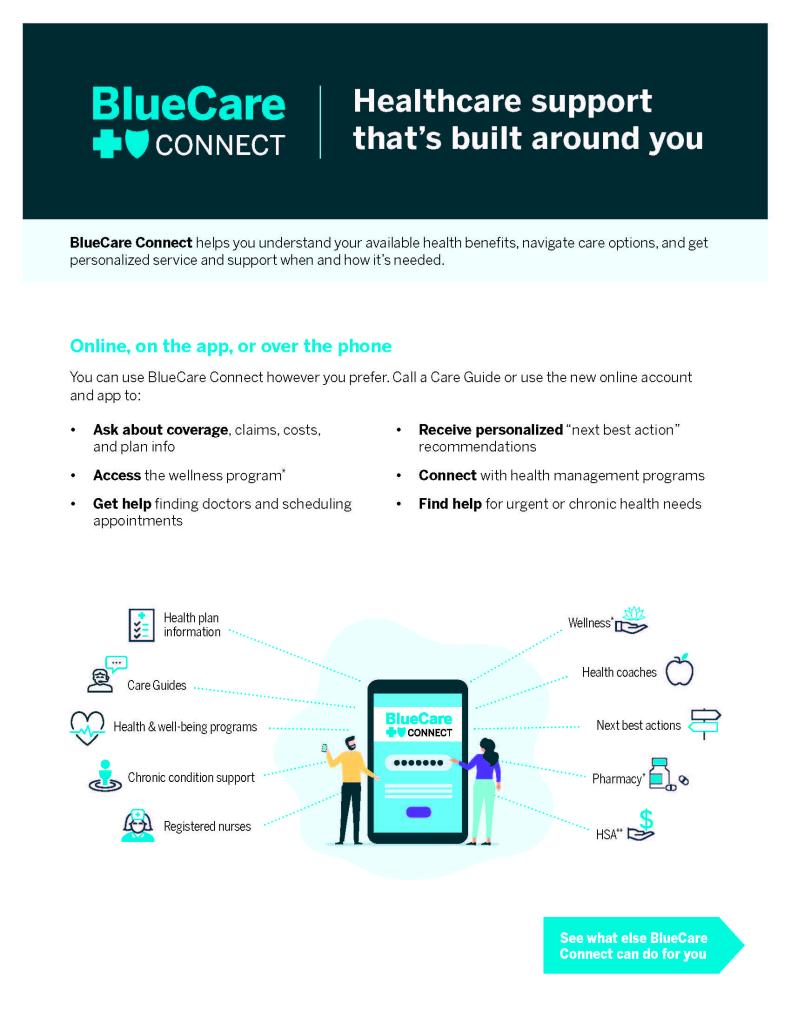 BlueCare Connect member service | BCBSRI